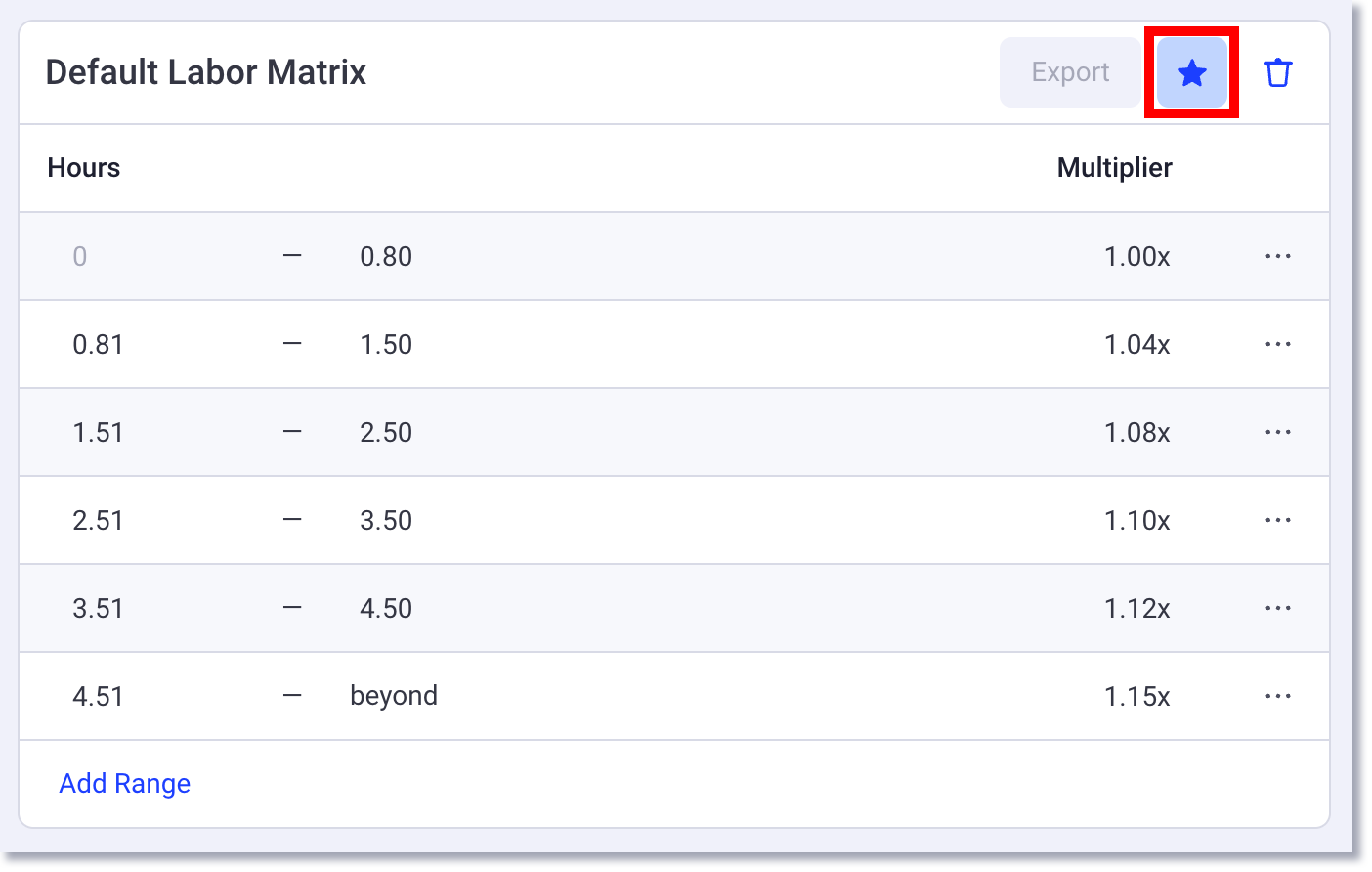 Add a Labor Matrix – Shopmonkey
