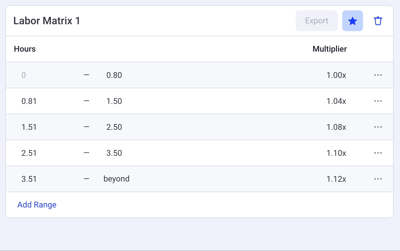Getting Started: Customizing Shop Settings – Shopmonkey