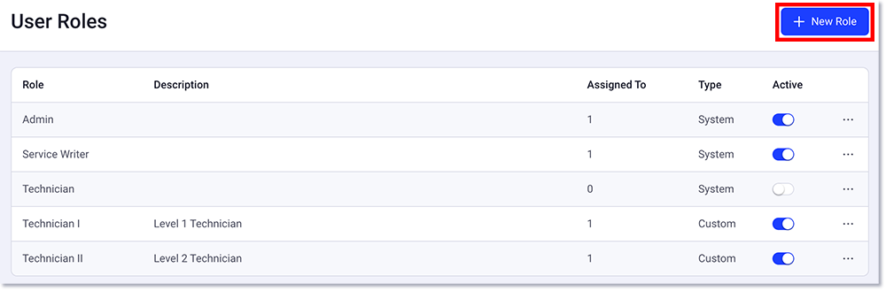 Getting Started: Customizing Shop Settings – Shopmonkey