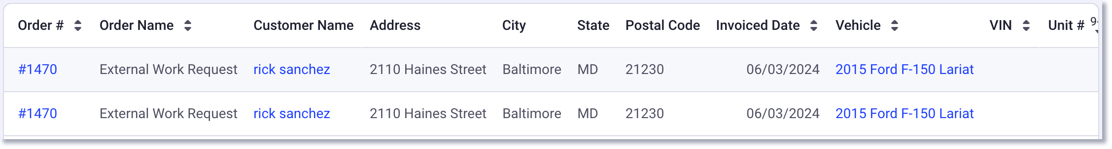 Line Item Detail Report – Shopmonkey