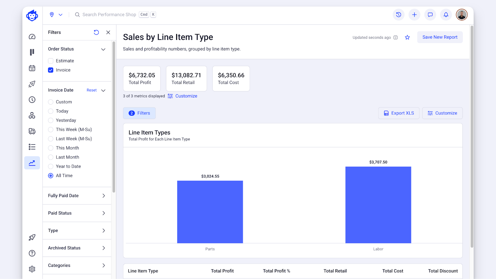 Shopmonkey Updates: November 2025 – Shopmonkey